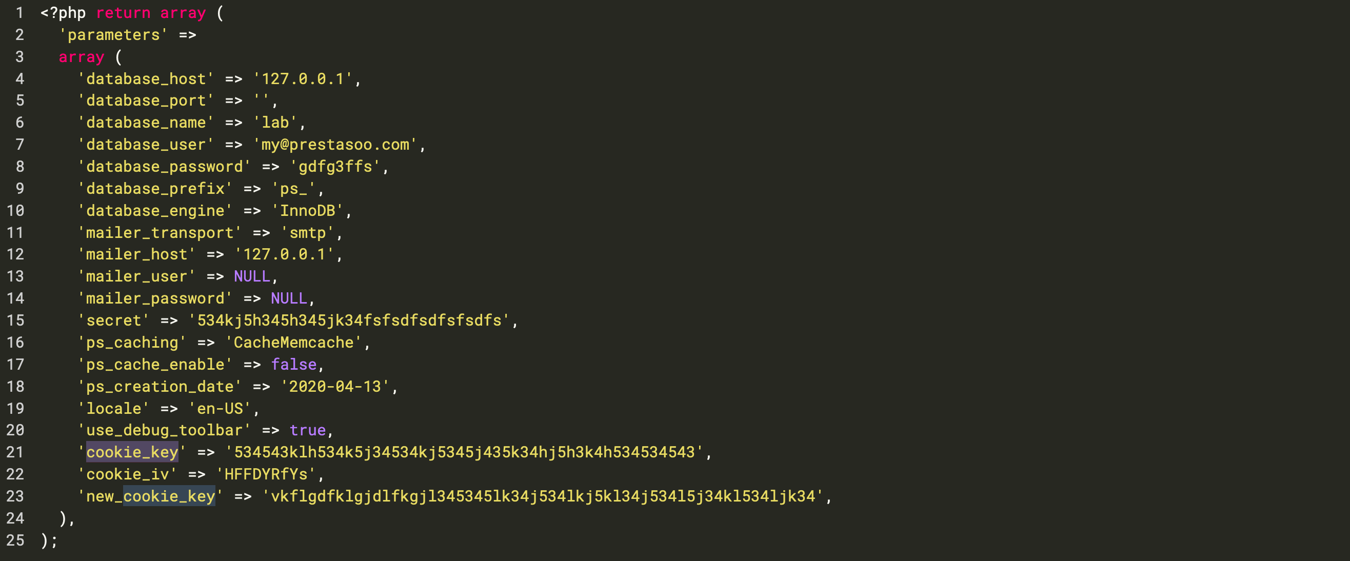 PrestaShop Admin: Recover Access - 2022